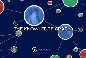Google’s Knowledge Graph and the Future of Search